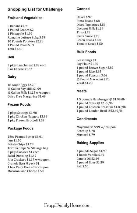 Eating On The Cheap Feeding My Family For Less Frugal Family Home