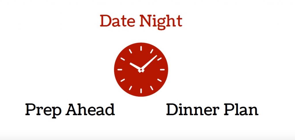 Prep Ahead Romantic Date Night Dinner at Home | Frugal Family Home