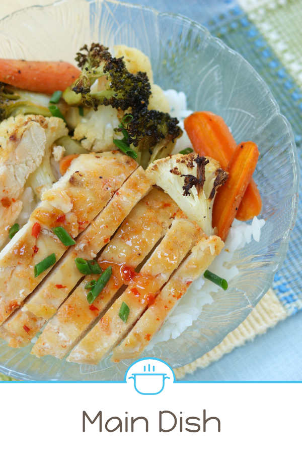 Recipe Index - Frugal Family Home